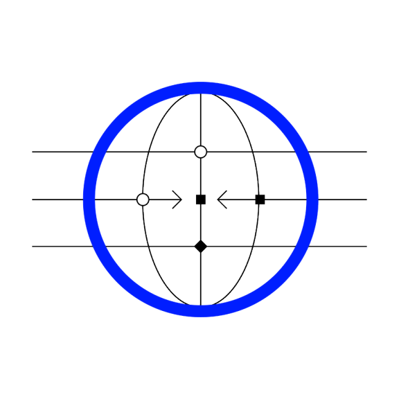 AlphaDesk - 基于云的订单和投资组合管理 | Data Analytics
