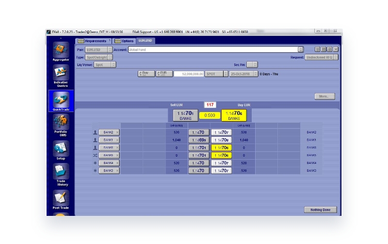 FX Trading | 云端外汇交易 | 伦敦证券交易所集团 (LSEG)