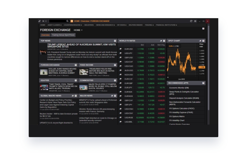 FX Trading | 云端外汇交易 | 伦敦证券交易所集团 (LSEG)
