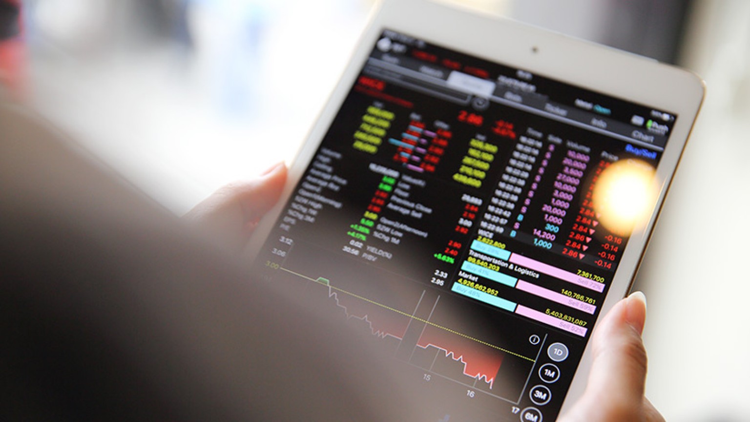 投资者关系 | 伦敦证券交易所集团 (LSEG)