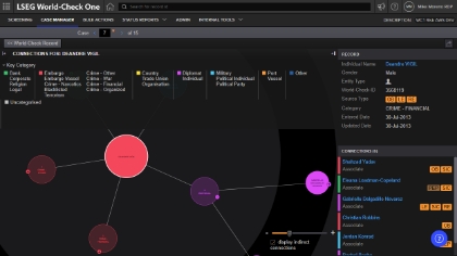 World-Check One KYC 验证和客户筛查平台 | LSEG